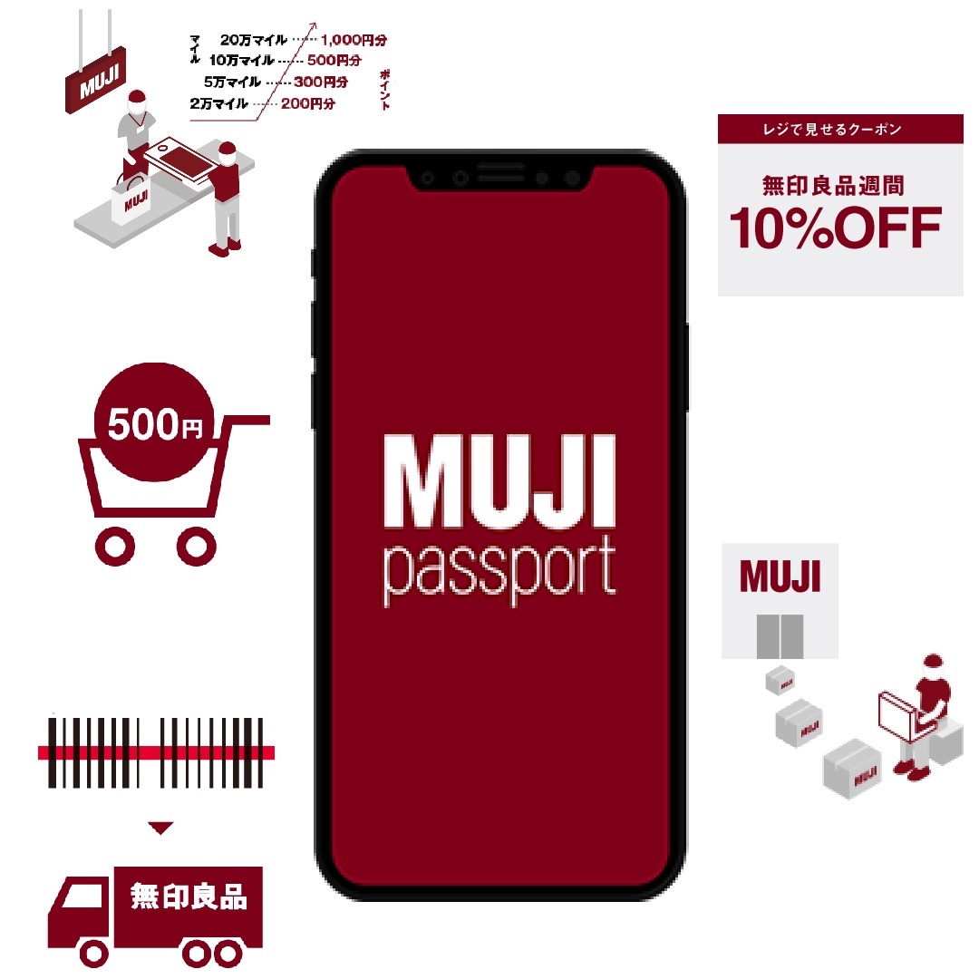 MUJI passportのダウンロード方法とフォローのしかた | 無印良品 二子玉川